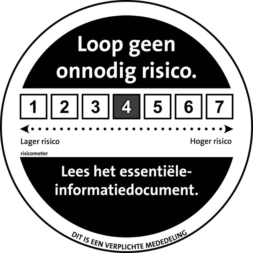 Hoe werkt beleggen in fondsen precies? 8 belangrijke vragen en antwoorden | Triodos Bank